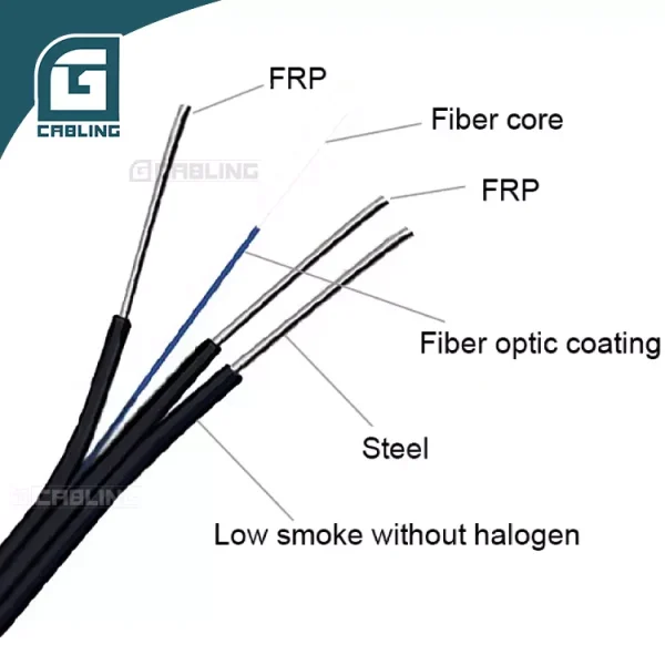 Gcabling Fiber Drop Cable 1 Core Optical Drop Fibre Cable - Gcabling ...