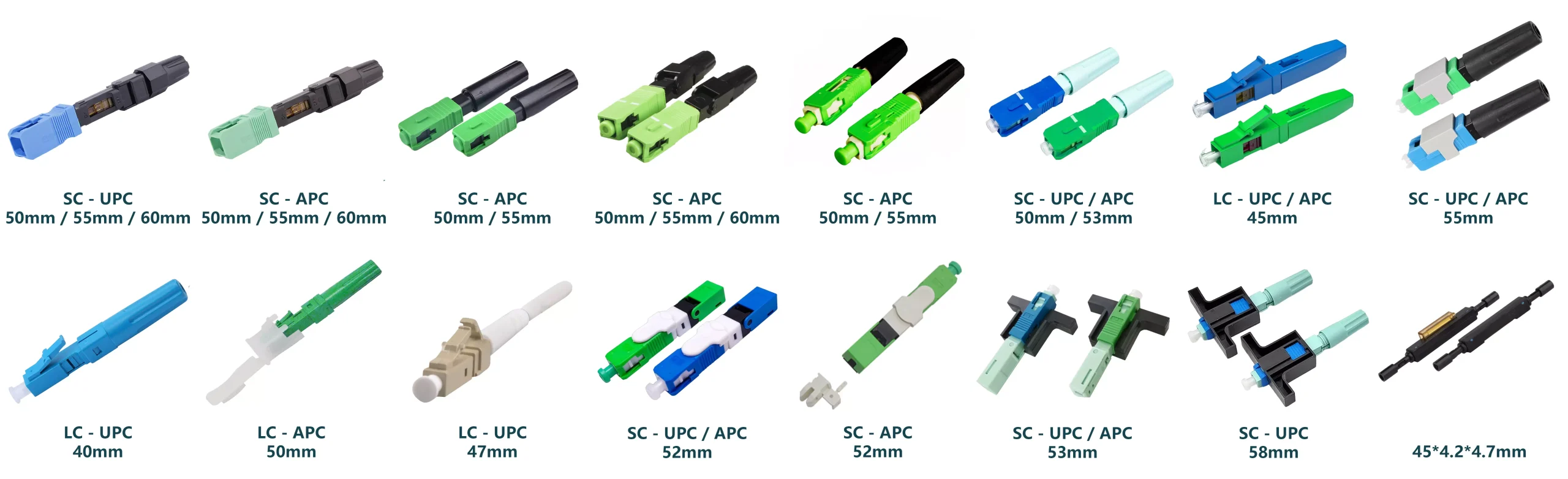 Fiber Optic Connection Types