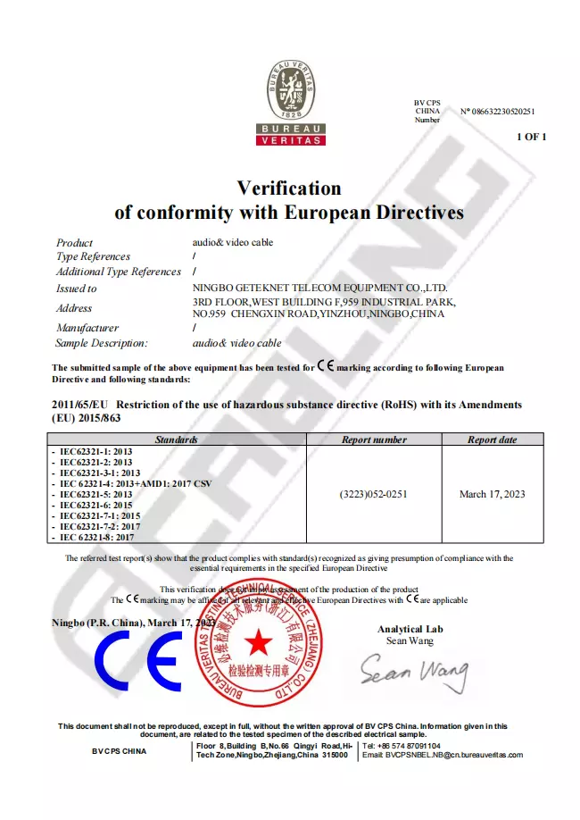 Standard & Certificate - Gcabling-Optical Fiber Products Supplier