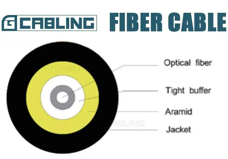 Gcabling 1 Core G657A2 Optical Drop Cable GJFJH SM Indoor Outdoor Fibre ...