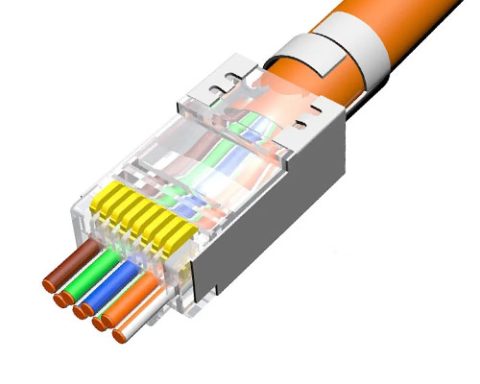 RJ45 Connector Types: All You Need to Know (2025 Guide) - Gcabling-Optical Fiber Products Supplier