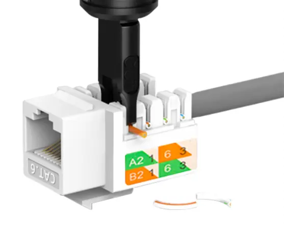 What is a Punch Down Tool and Their Types - Gcabling-Optical Fiber ...