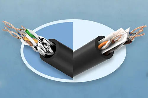 Ethernet Cable Shielding Types Gcabling Optical Fiber Products Supplier