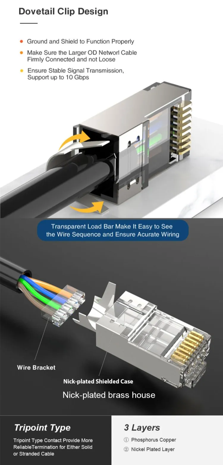 Gcabling Cat6A FTP RJ45 Modular Plug 8P8C Pass Through Network Connector with Wire Clip ...