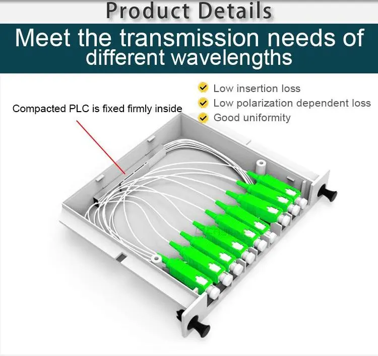 Gcabling LGX 1×8 Fiber PLC Splitter SC APC G657A1 Optical Splitter ...