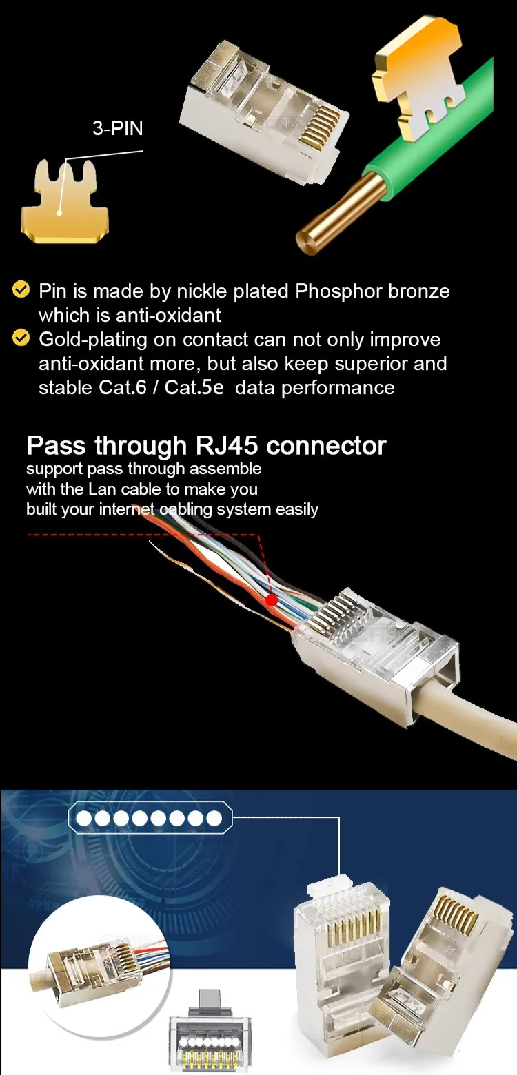 Gcabling Cat5E Cat6 FTP Pass Through Modular Connector Plug Shielded Network RJ45 Connector ...