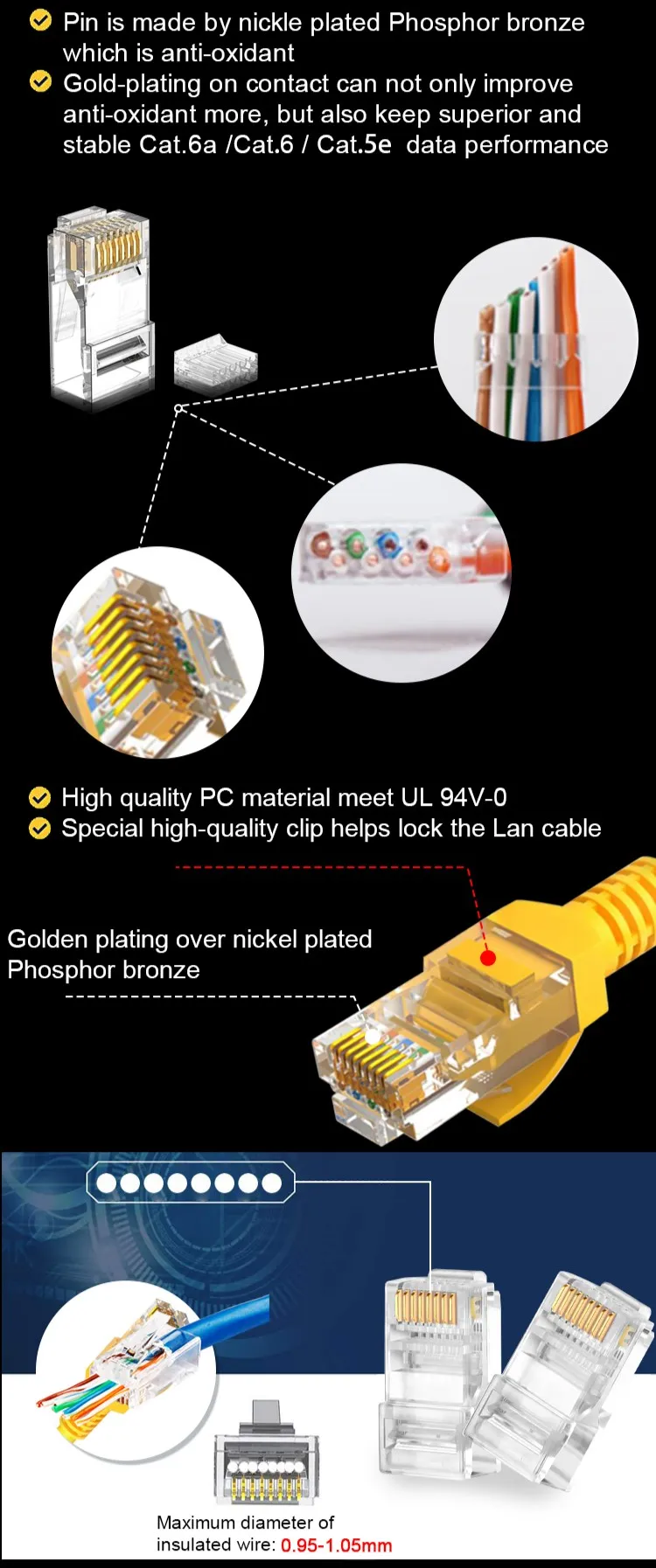 Gcabling Cat6A RJ45 Connector with Insert UTP Two-Piece Ethernet Modular Plug - Gcabling-Optical ...