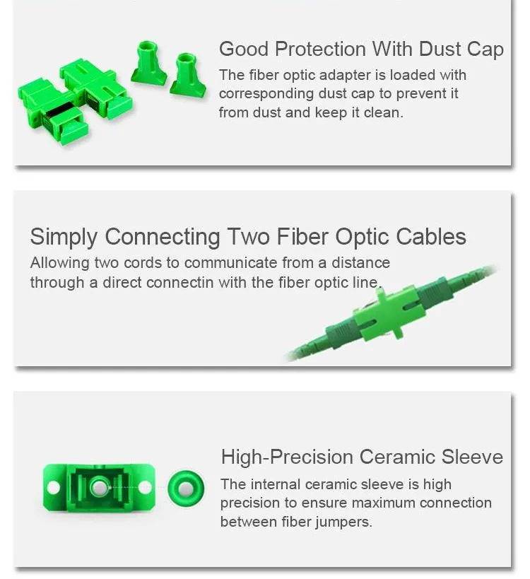 Gcabling LC APC Duplex Fiber Optic Adaptor UPC Fibre Adaptar with ...