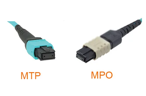 MPO vs MTP Connectors: Key Differences, Structure, and Use Cases Explained - Gcabling-Optical ...