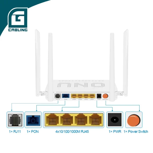 Gcabling Mini 4 Port XPON GPON EPON ONU SC APC UPC Fiber Optic Router ...