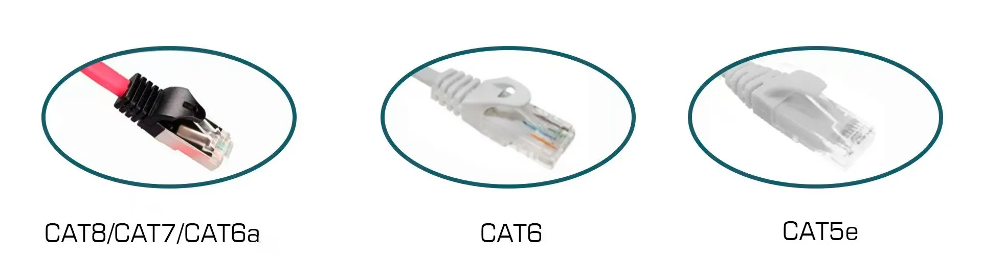 Building a Network Cabling Infrastructure Ready for Wi-Fi 6, Wi-Fi 7 ...